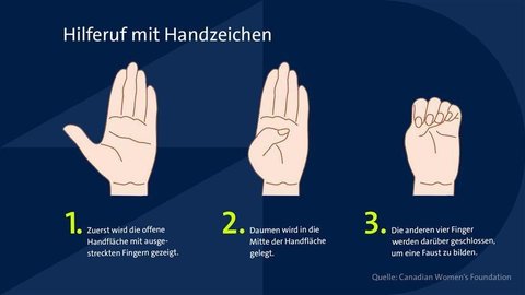 Was tun in Notsituationen? Die wichtigsten Zeichen und Codes | BR24