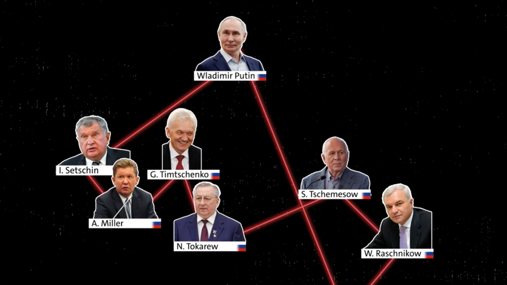 Ex-Kreml-Journalist: Was passiert mit Russland nach Putin? | BR24