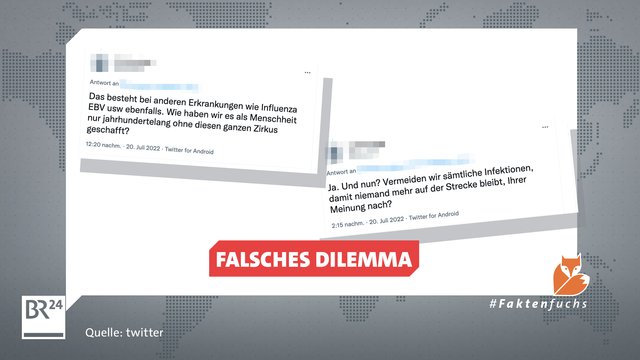 Falschinformations-Tricks - und wie Sie sie durchschauen können | BR24